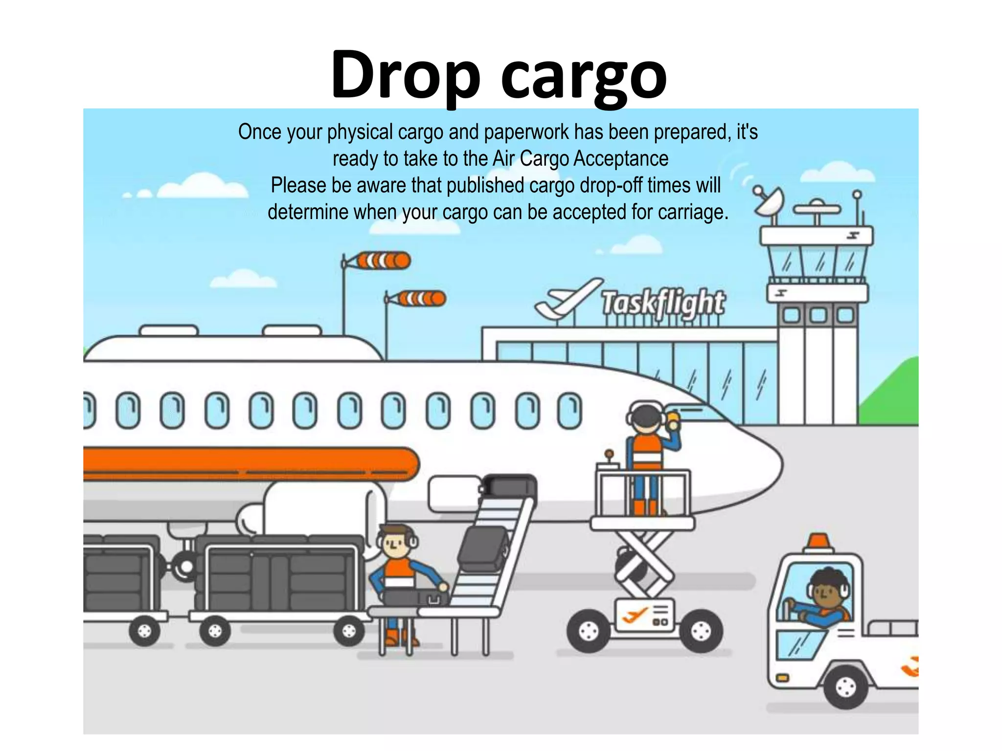 How to Make a Cargo Booking at Airlines | PPTX