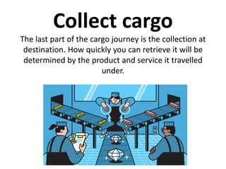 How to Make a Cargo Booking at Airlines | PPTX