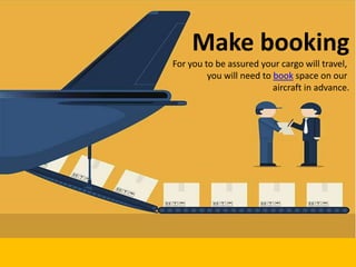 How to Make a Cargo Booking at Airlines | PPTX