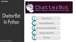 How to Make a Chatbot in Python | Edureka | PDF