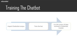 How to Make a Chatbot in Python | Edureka | PDF