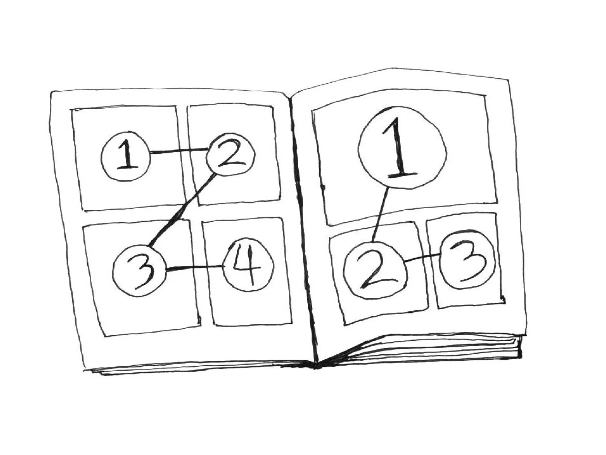 How to make a comic book | PPT