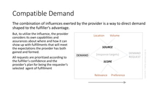 How To Make A Demand Management Framework | PDF