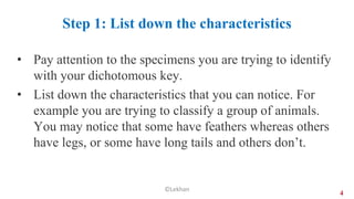 How to make a dichotomous key | PPTX