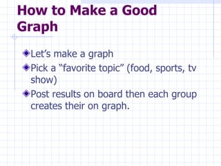 How to make a good graph | PPT