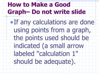 How to make a good graph | PPT