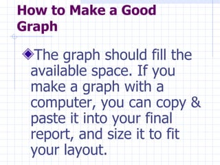 How to make a good graph | PPT