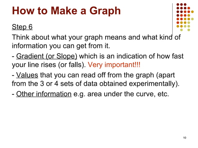 How to make a graph | PPT