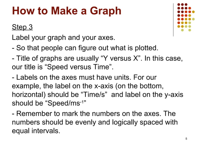 How to make a graph | PPT