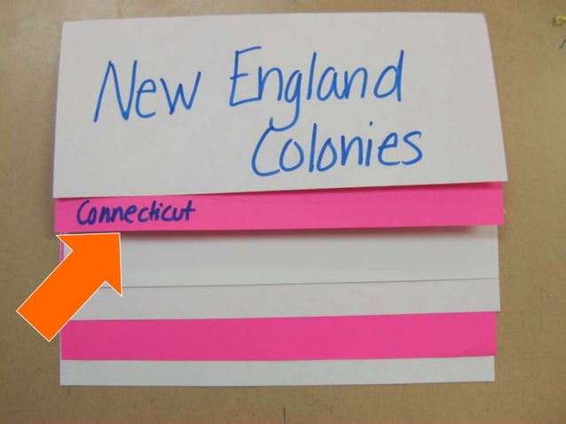 Layered Look Book Foldable | PPTX