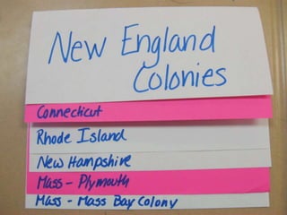 Layered Look Book Foldable | PPTX