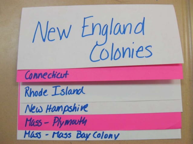 Layered Look Book Foldable | PPTX