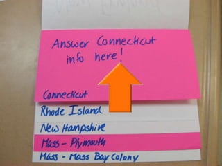 Layered Look Book Foldable | PPTX