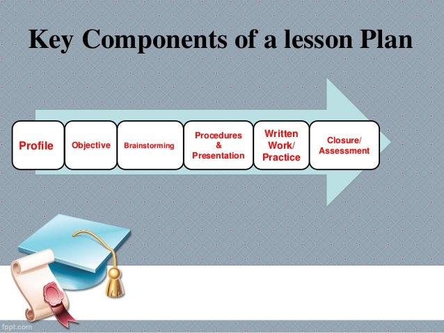 How To Make A Lesson Plan 04 06 15 2 how-to-make-a-lesson-plan-04-06-15-2