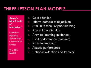 How to make a Lesson Plan.pptx