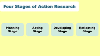 How to make an Action Research.pptx
