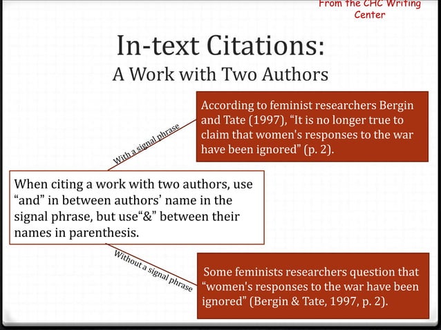 How to make an APA Citation and Referencing.ppt