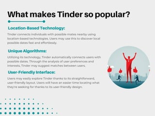 How To Make An App Like Tinder 15 Features Cost Etc.pdf