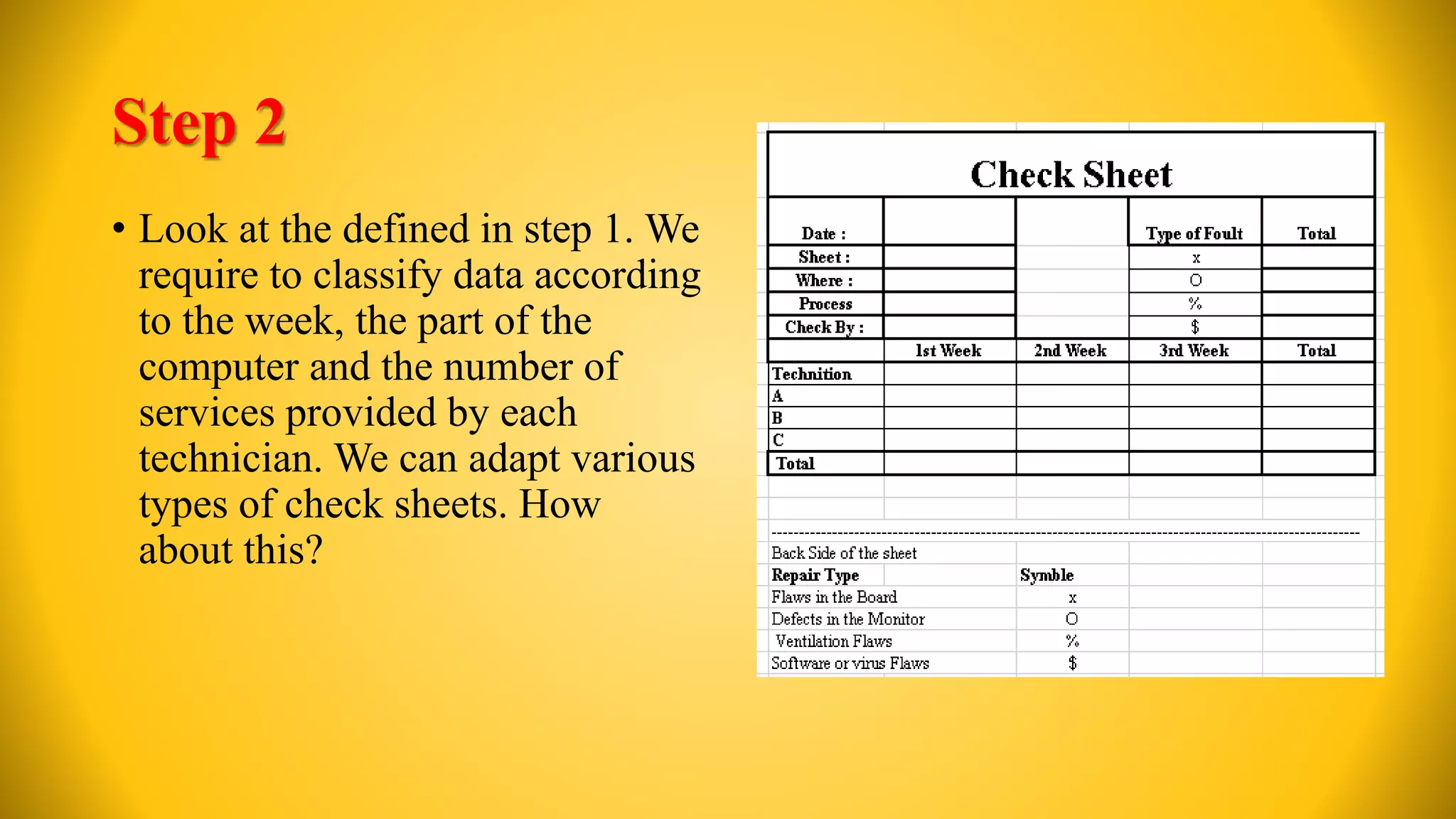 How to make an appropriate check sheet 2 pptx | PPT