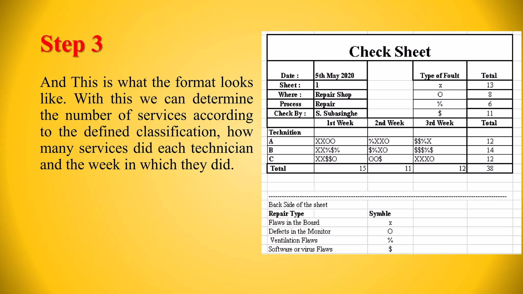 How to make an appropriate check sheet 2 pptx | PPT