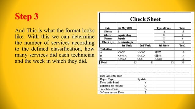 How to make an appropriate check sheet 2 pptx | PPT