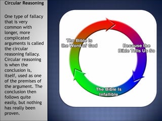 How to Make an Argument | PPT