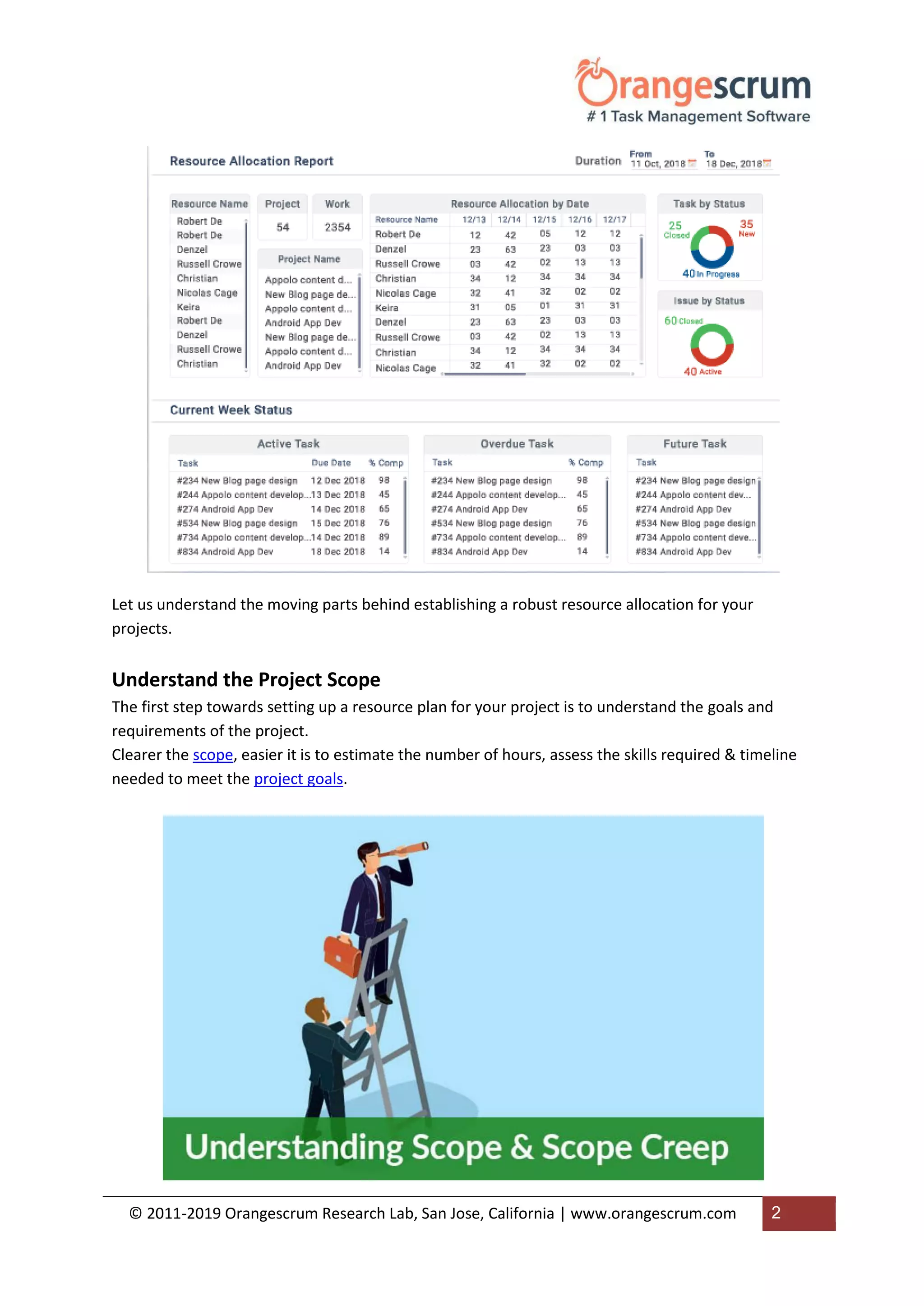 How To Make An Effective Resource Allocation Plan Pdf