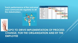 How to make any global process owner successful | PDF