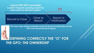 How to make any global process owner successful | PDF