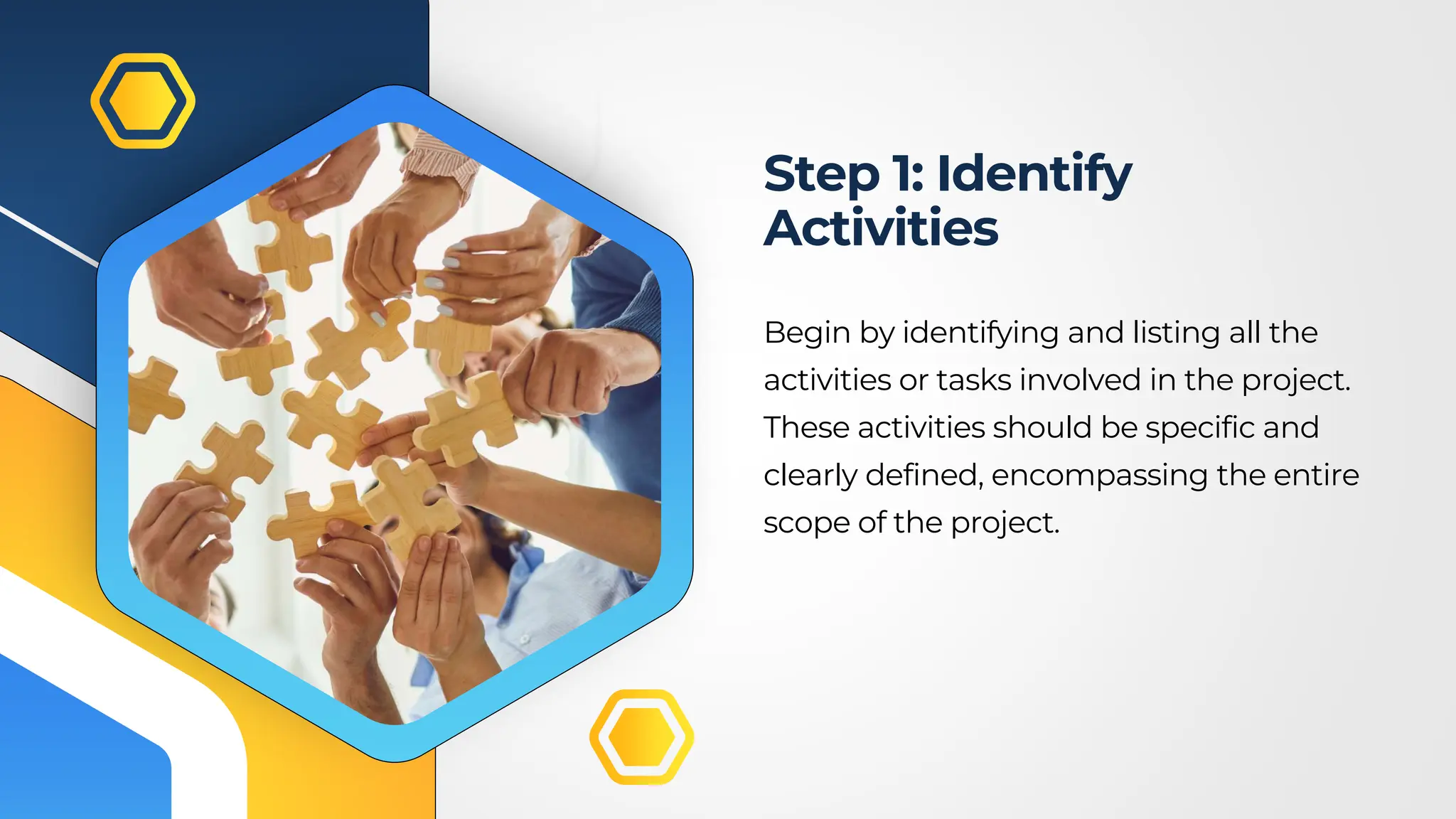 What Is Pert In Project Management End To End Guide Ppt