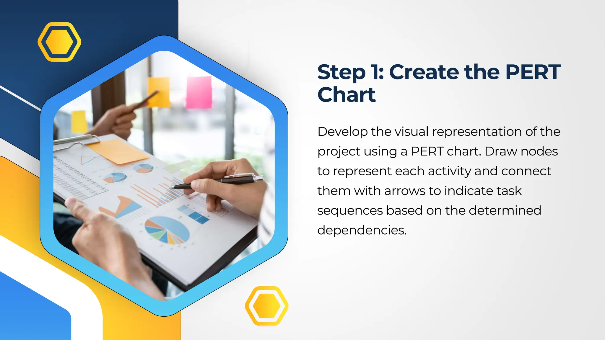 What Is Pert In Project Management End To End Guide Ppt
