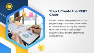 What is PERT in Project Management? End to End Guide | PPT