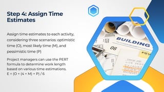 What is PERT in Project Management? End to End Guide | PPT