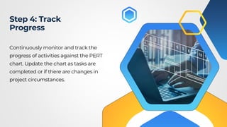 What is PERT in Project Management? End to End Guide | PPT