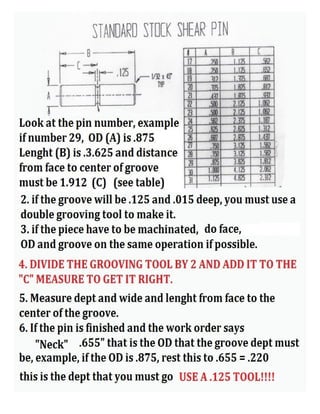 How to make a pin machinist | PDF