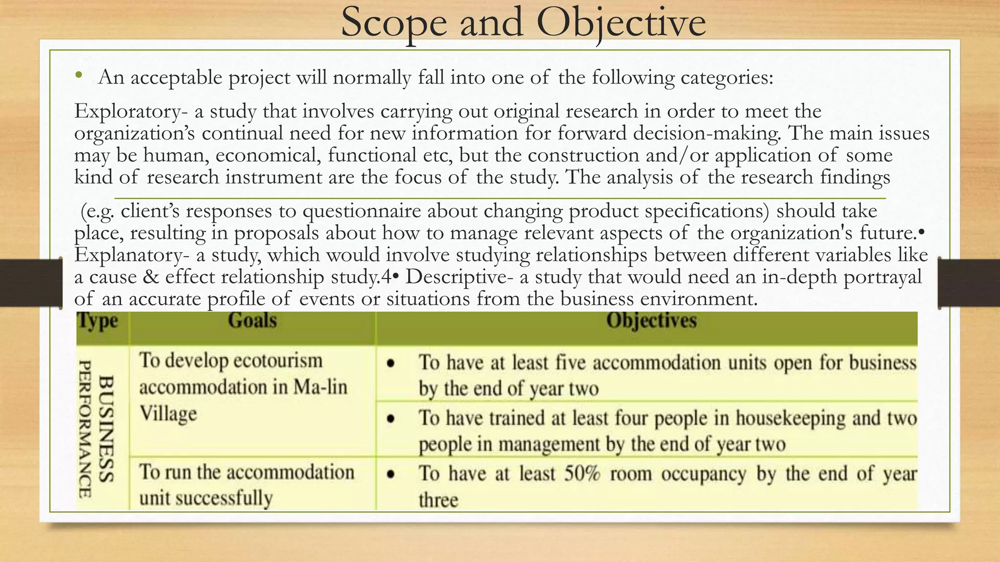 How to make a project report for schools, colleges, universities ...