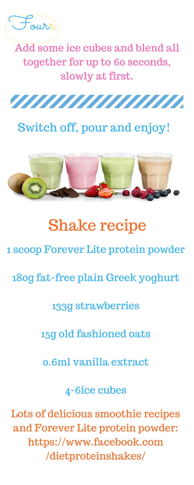 How To Make a Protein Shake in 4 Easy Steps | PDF | Nutrition | Healthy ...