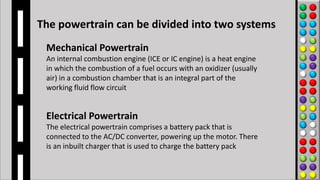 How to make a Race car!.pptx | Auto Racing | Sports