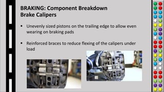 How to make a Race car!.pptx | Auto Racing | Sports