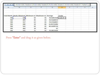 How to make a result sheet of students using MS EXCEL | PPTX