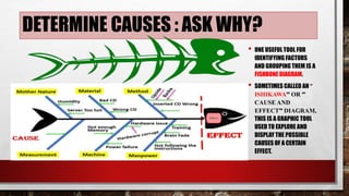How to make a root cause analysis??.pptx