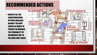 How to make a root cause analysis??.pptx