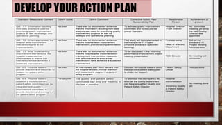 How to make a root cause analysis??.pptx