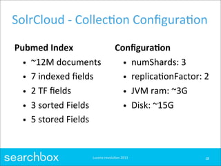 How to make a simple cheap high availability self-healing solr cluster | PDF