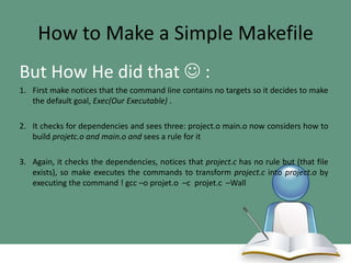 Introduction to Makefile | PPTX