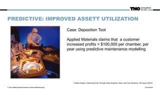 2016 How to make big data productive in semicon manufacturing | PPT