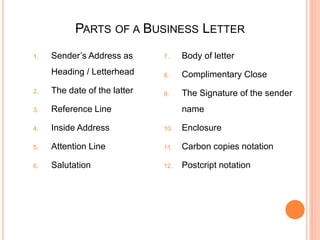 How to make business letter 2 | PPT