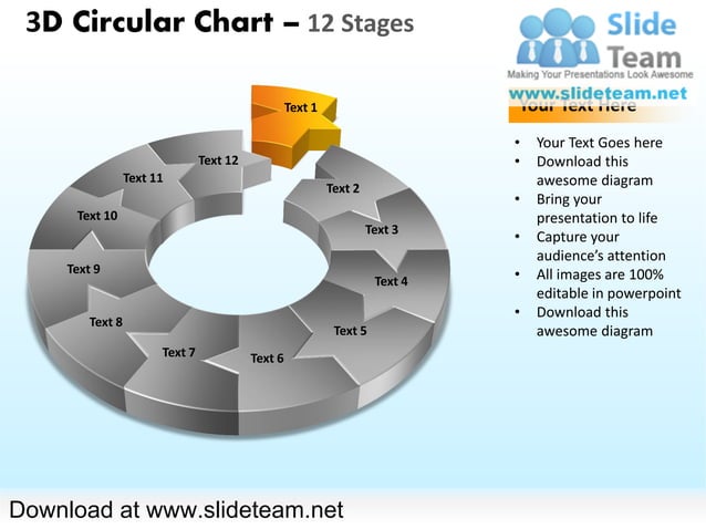 How to make create 3 d doughnut chart circular with hole in center 12 ...