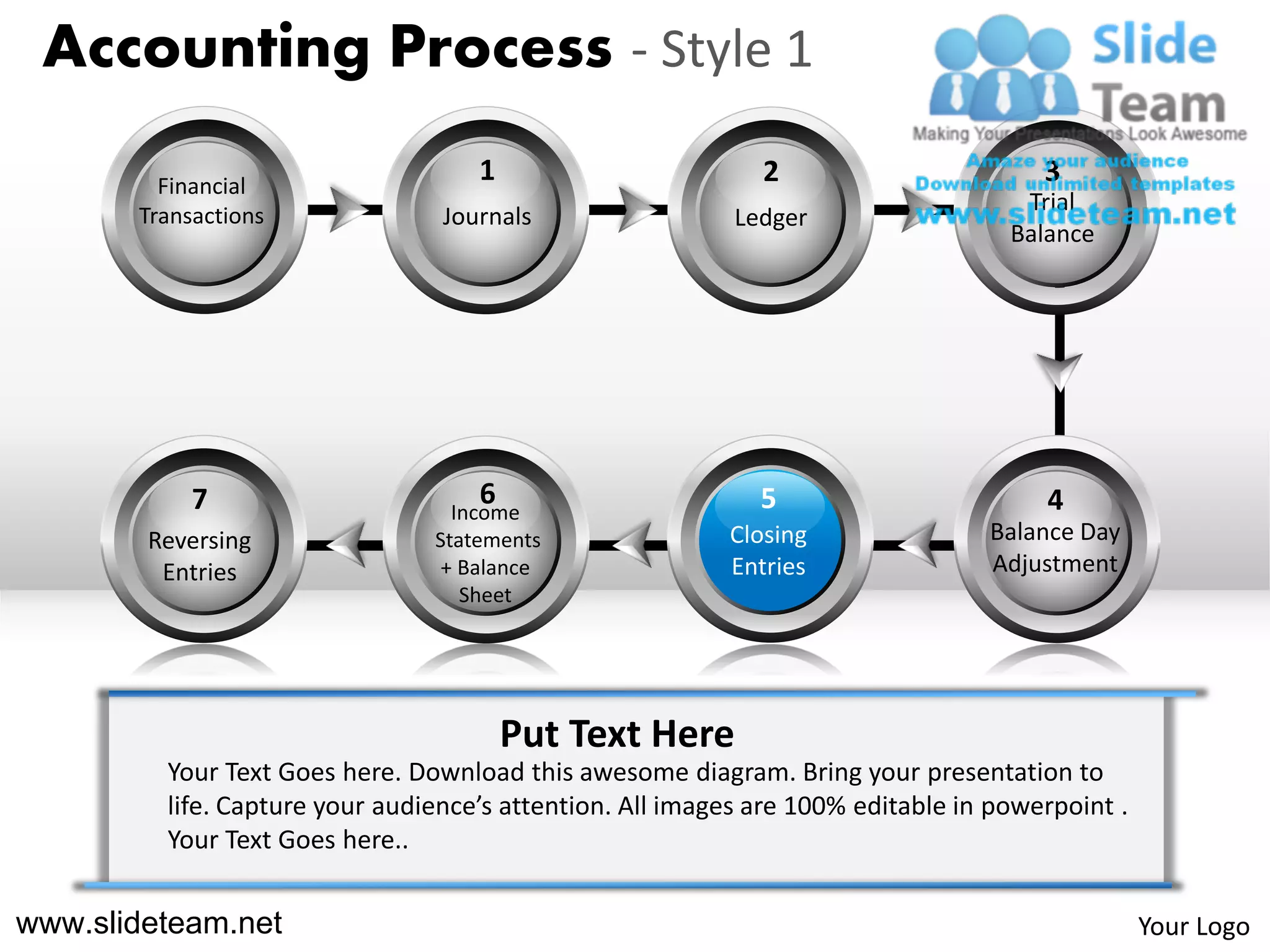 How to make create accounting process 1 powerpoint presentation slides ...