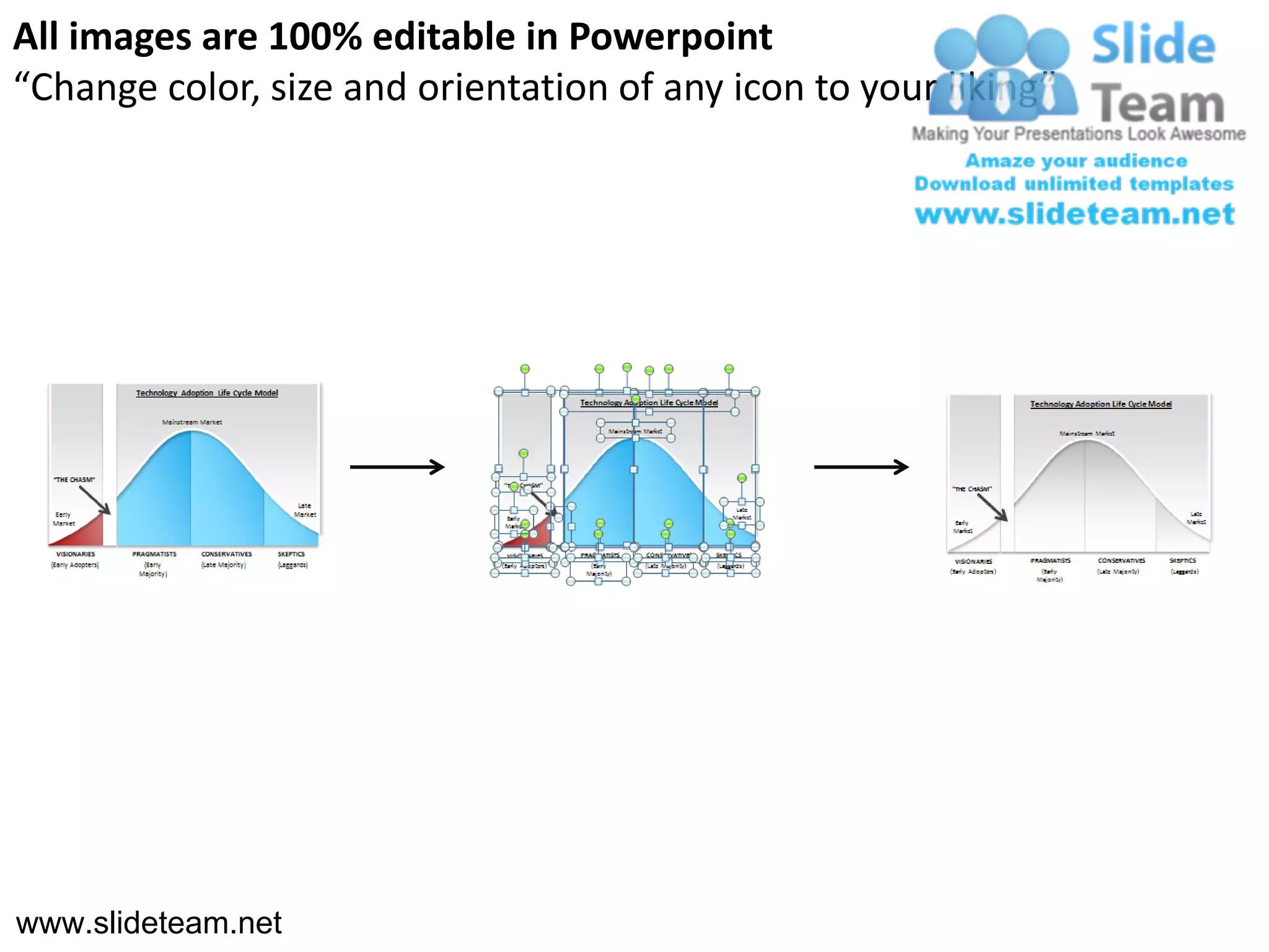 How to make create crossing the chasm jeoffrey moore powerpoint ...